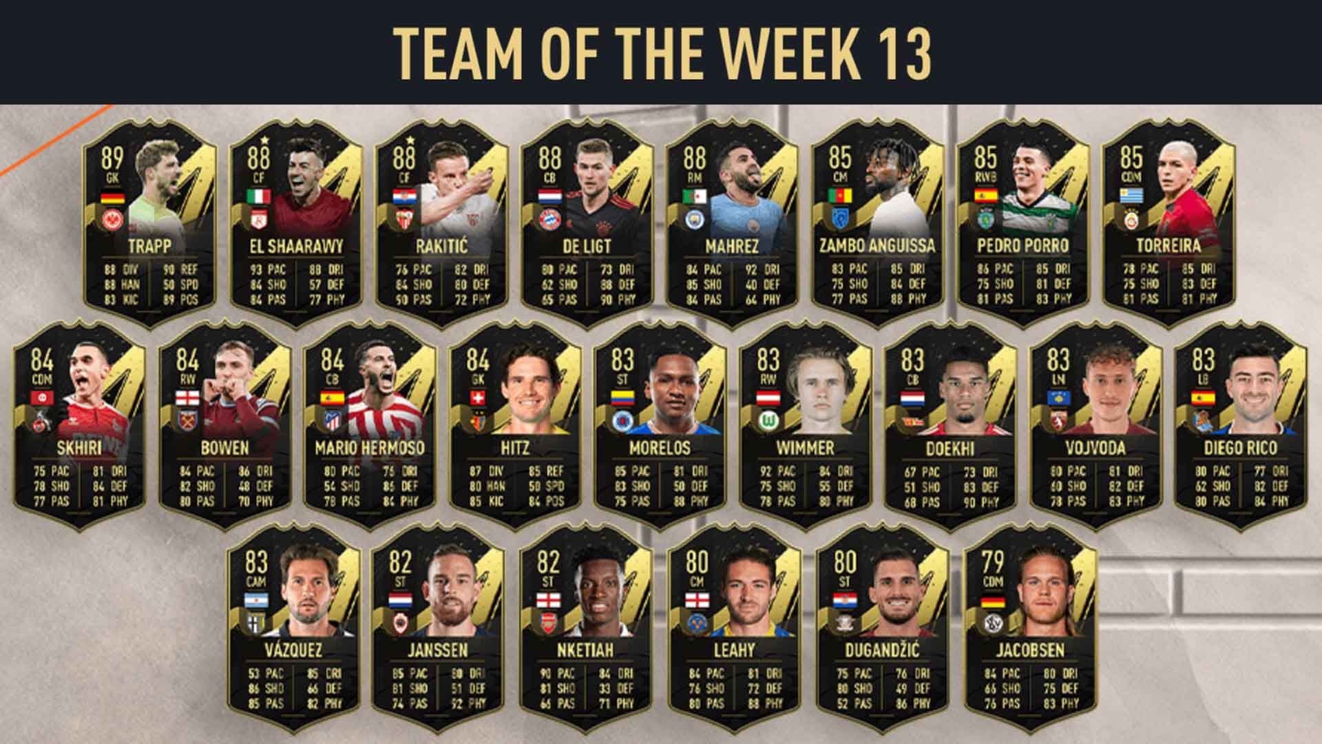 FIFA 23 TOTW 13: Trapp, Rakitić und de Ligt holen sich ihr nächstes ...