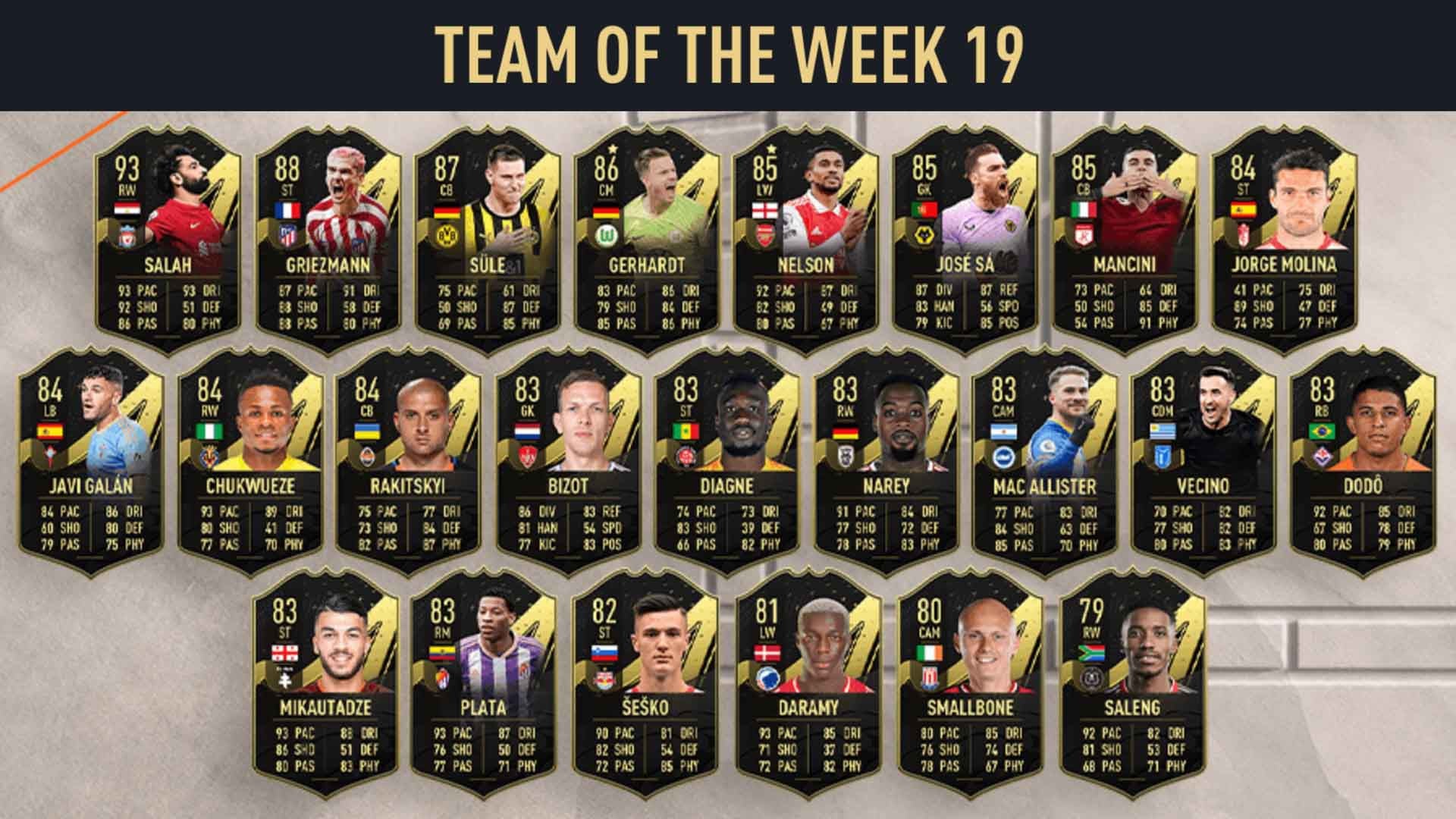FIFA 23 TOTW 19: Salah, Griezmann und Süle holen sich ihr Upgrade im ...