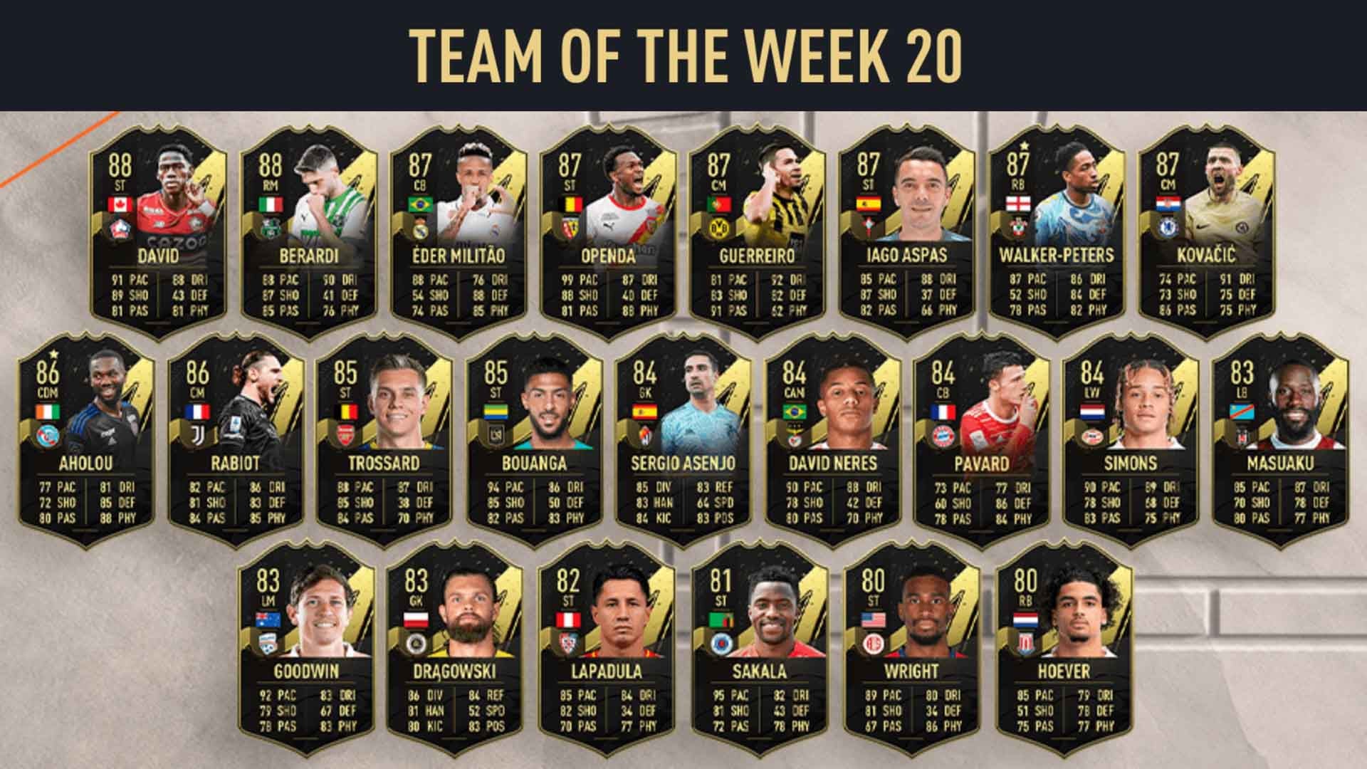 FIFA 23 TOTW 20: Berardi, David und Militao sind die Trümpfe im neuen ...