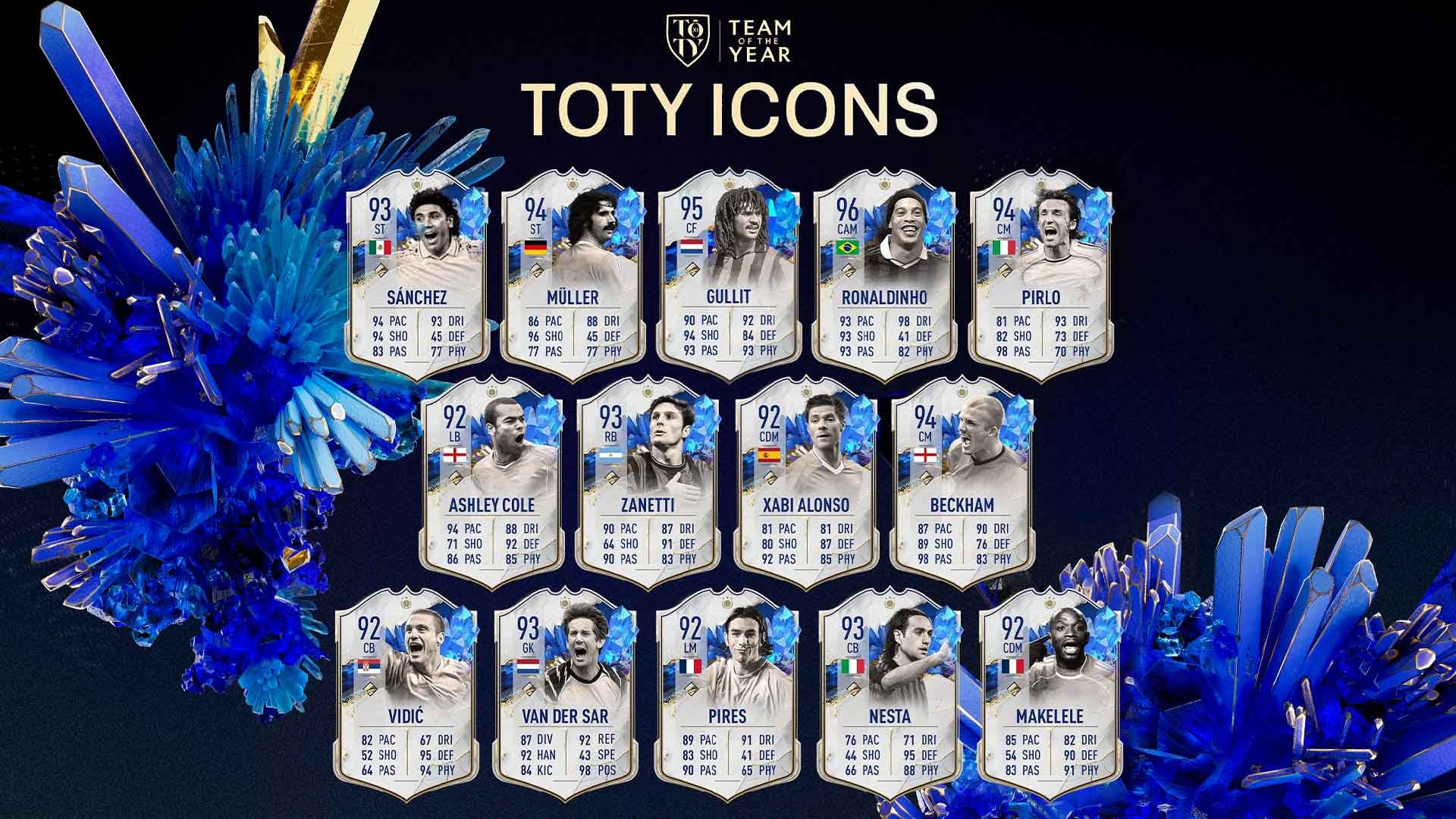 FIFA 23: TOTY Icons Team 2 ist da! - Alle Ikonen, Upgrades, Leaks und ...