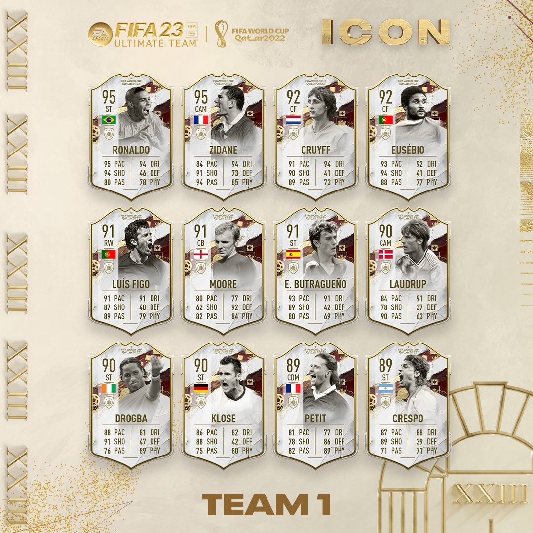 FIFA 23 World Cup Swaps Token Tracker and Path to Glory Tracker ...