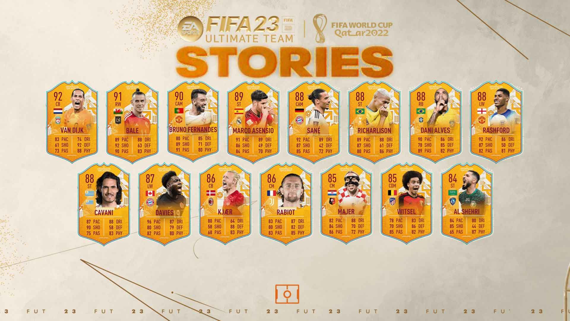FIFA 23: World Cup Stories Tracker - Alle WCS-Spieler und ihre Upgrades ...