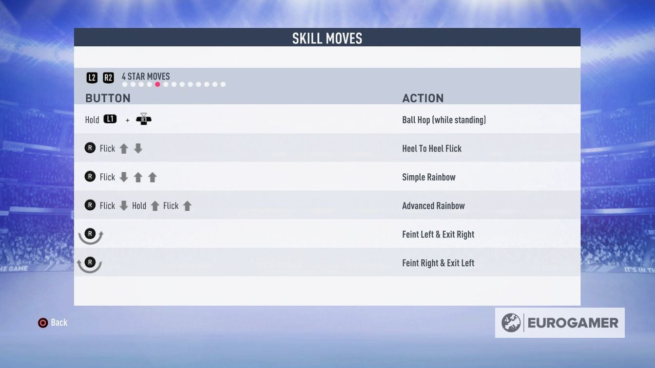 FIFA 19 5 star skillers and skill moves - all five star skill moves ...