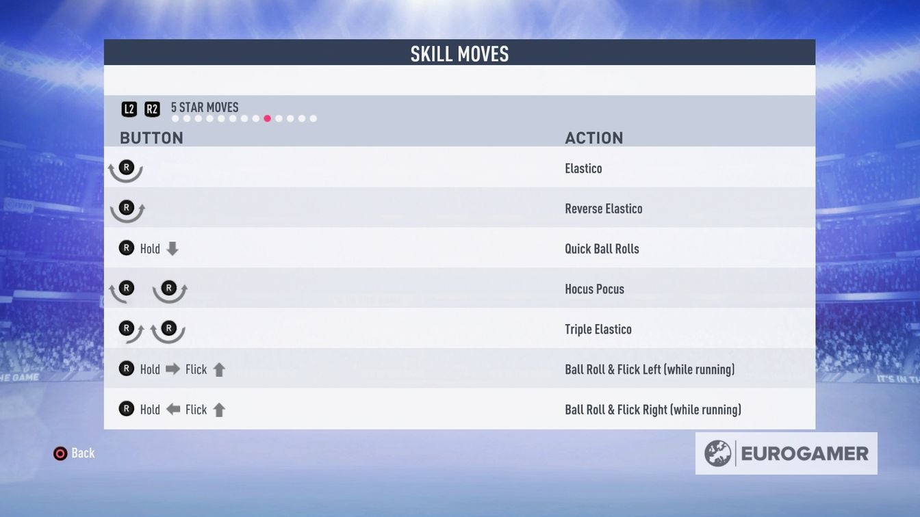 FIFA 19 5 star skillers and skill moves - all five star skill moves ...