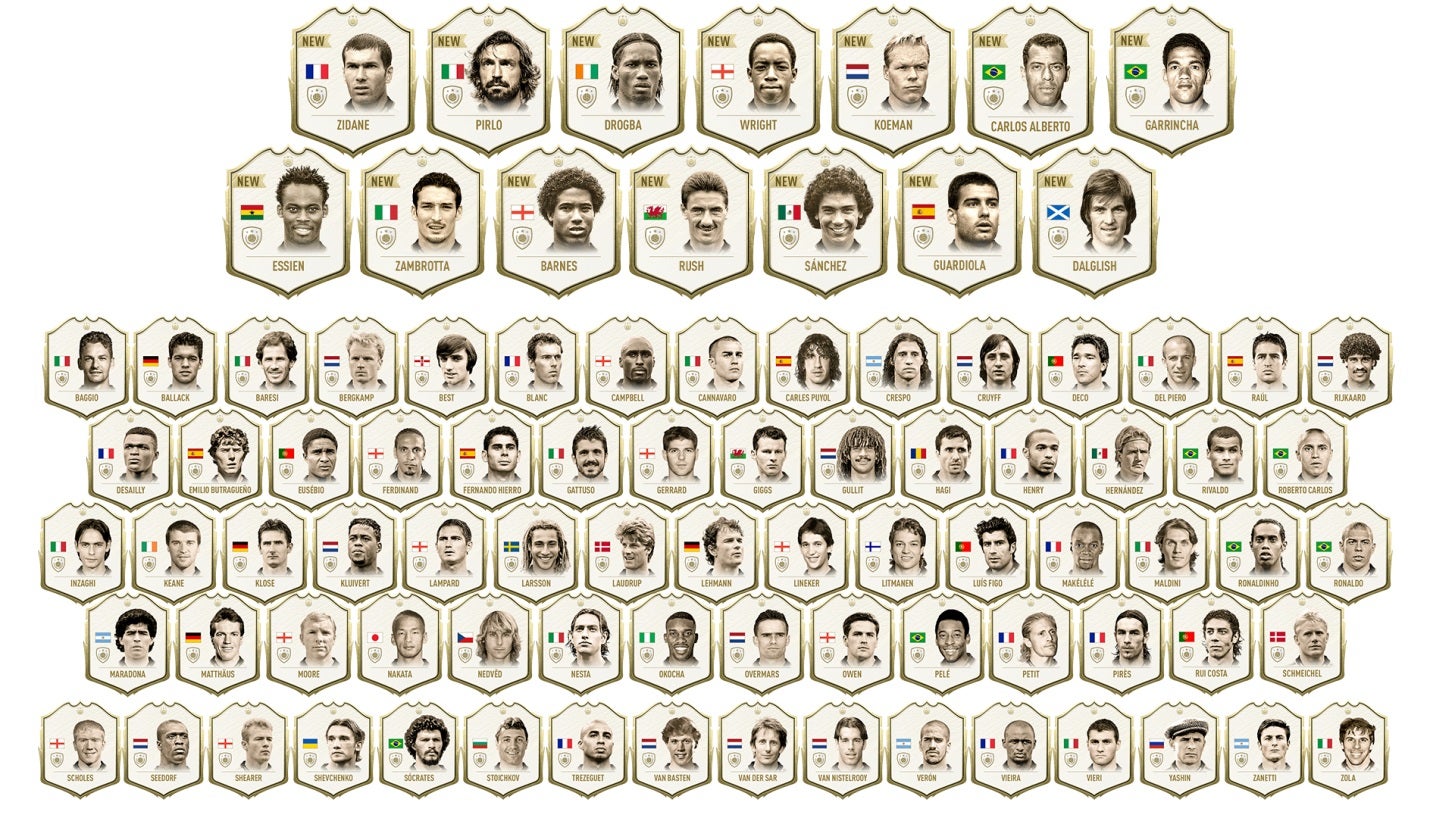 FIFA 20 Icons list - Kaká and all new and returning FUT Icons in FIFA ...