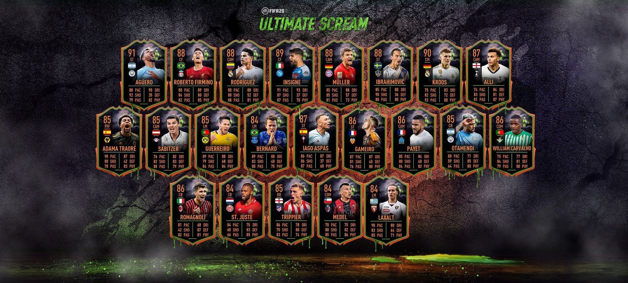FIFA 20 Ultimate Scream cards and players list: Giovinco, Ozil, Pique ...