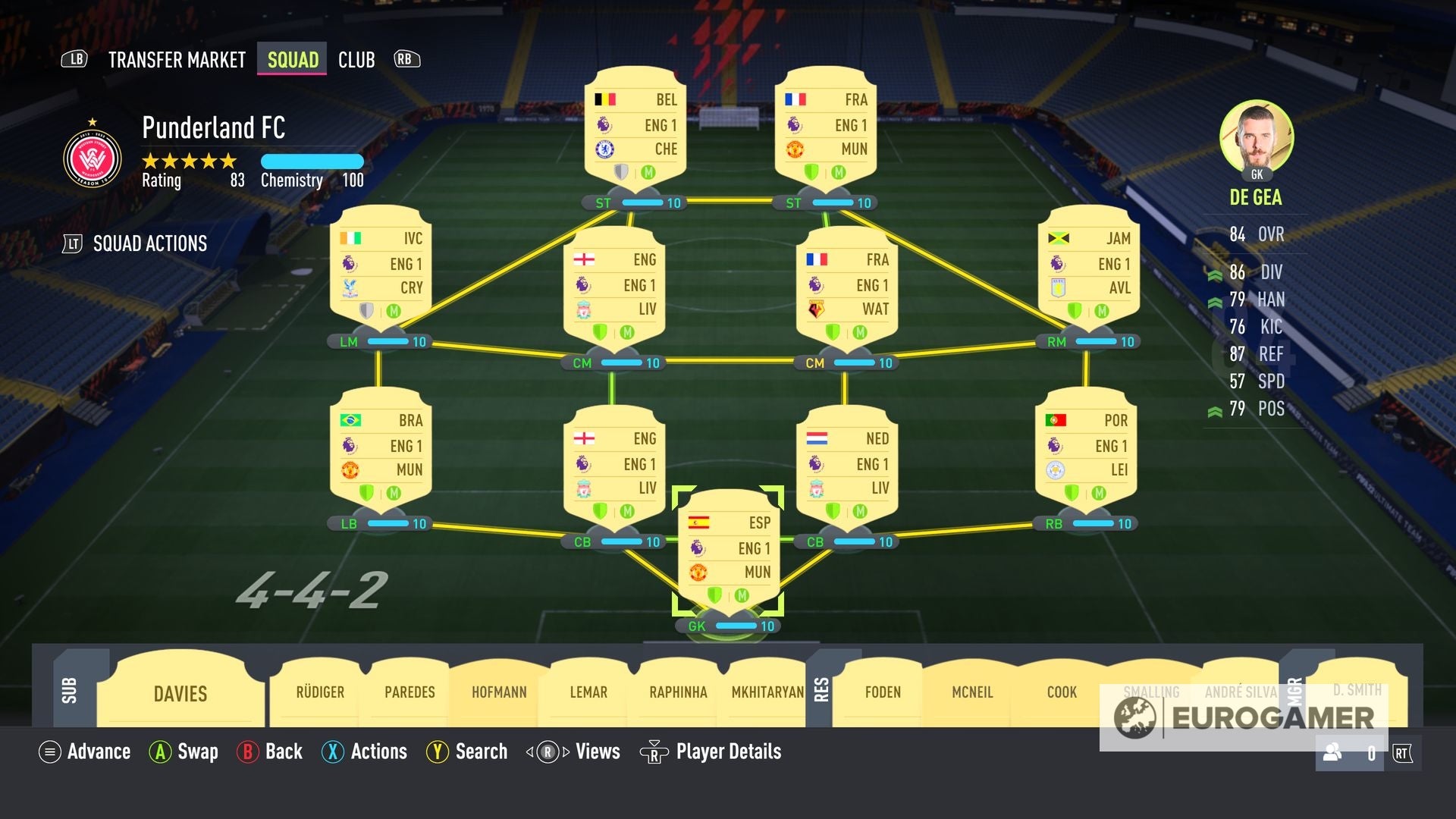 FIFA 22 Chemistry explained: how to increase Team Chemistry, Individual ...
