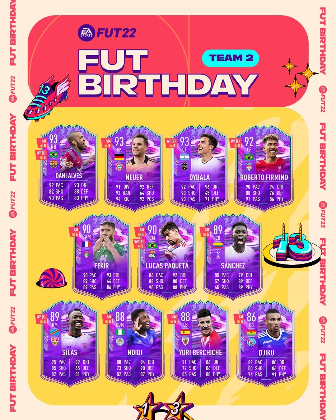 Fifa 22 Fut Birthday Mini Release 2 Ist Da Alle Spieler Leaks
