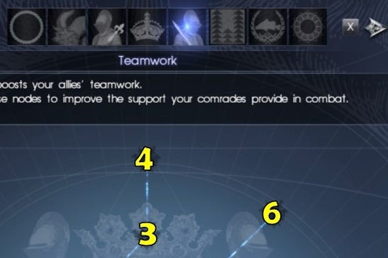 Final Fantasy 15 - umiejętności: Teamwork (współpraca zespołowa ...