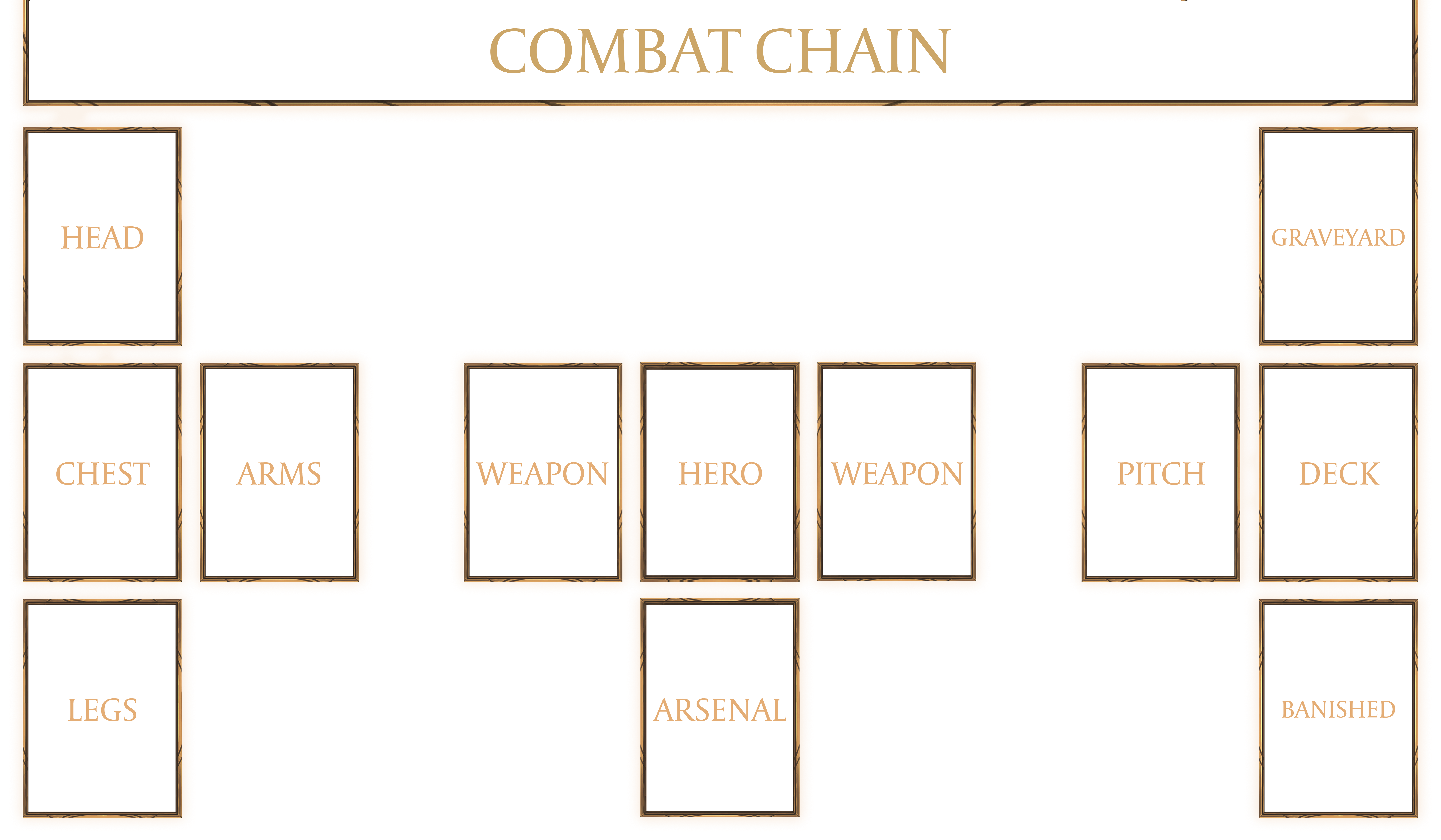 How to play Flesh and Blood: TCG’s rules, keywords and how to build a ...
