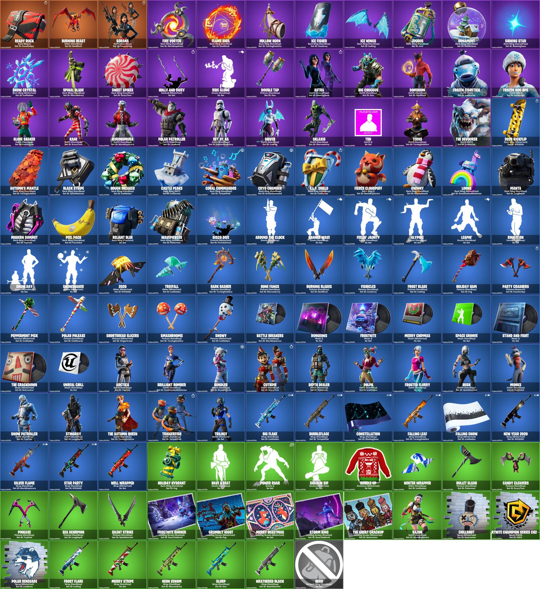 Fortnite: Leak zeigt alle Skins und neue kosmetische Items aus Patch 11.30 | Eurogamer.de