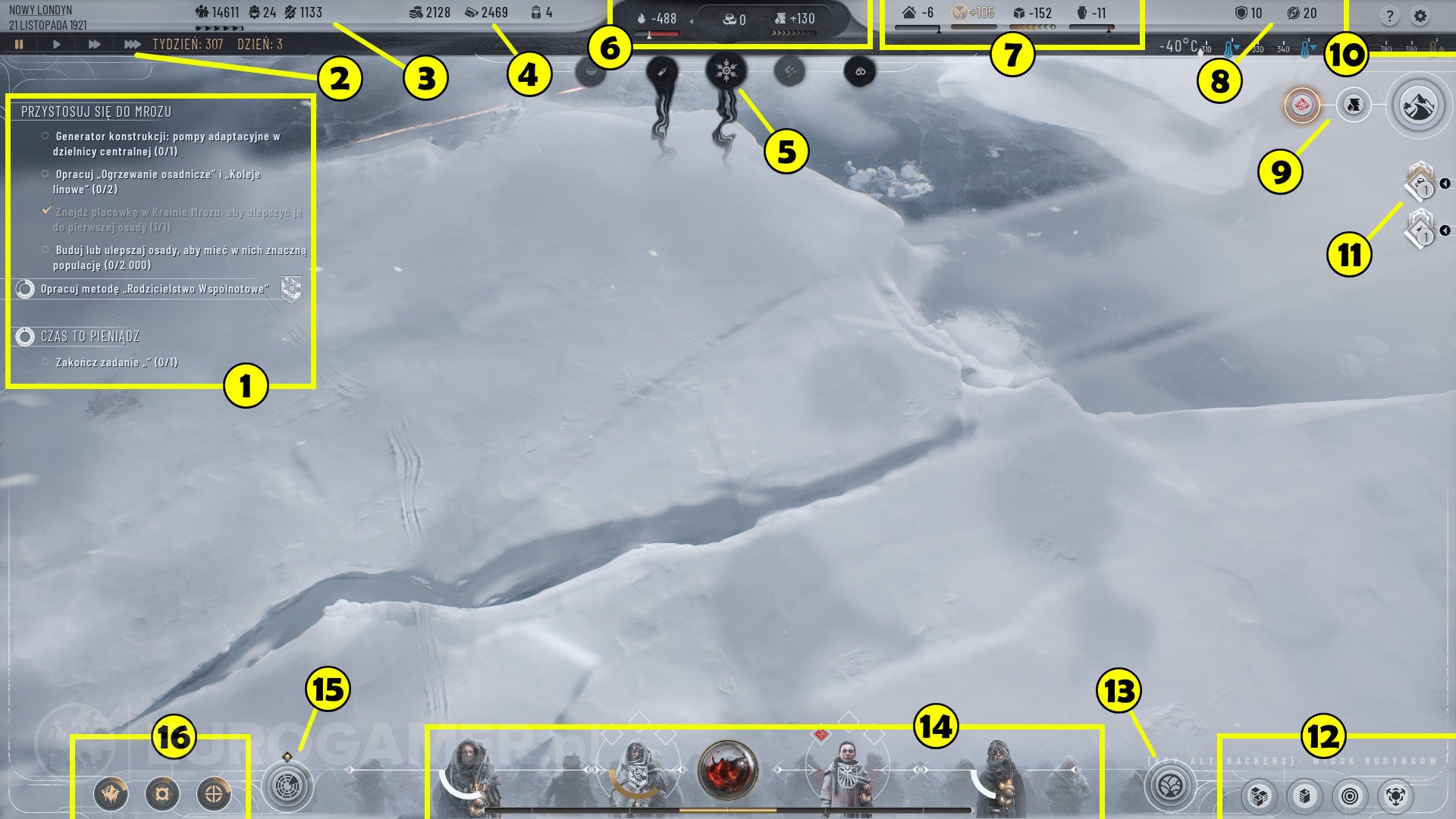 Frostpunk 2 - poradnik i najlepsze porady | Eurogamer.pl