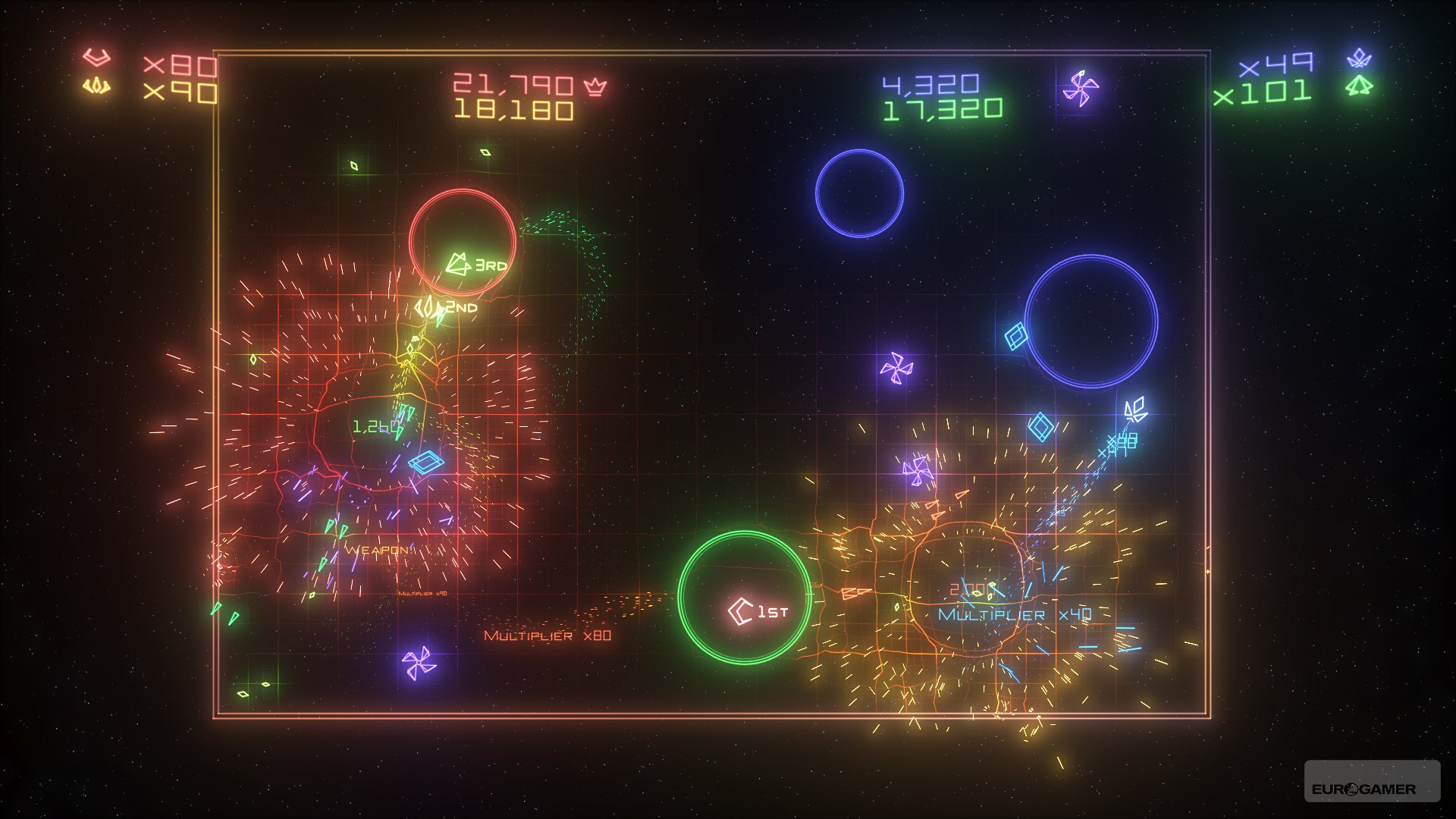 Geometry wars 2 xbox one store