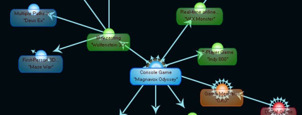 Gaming Innovation Database | Rock Paper Shotgun