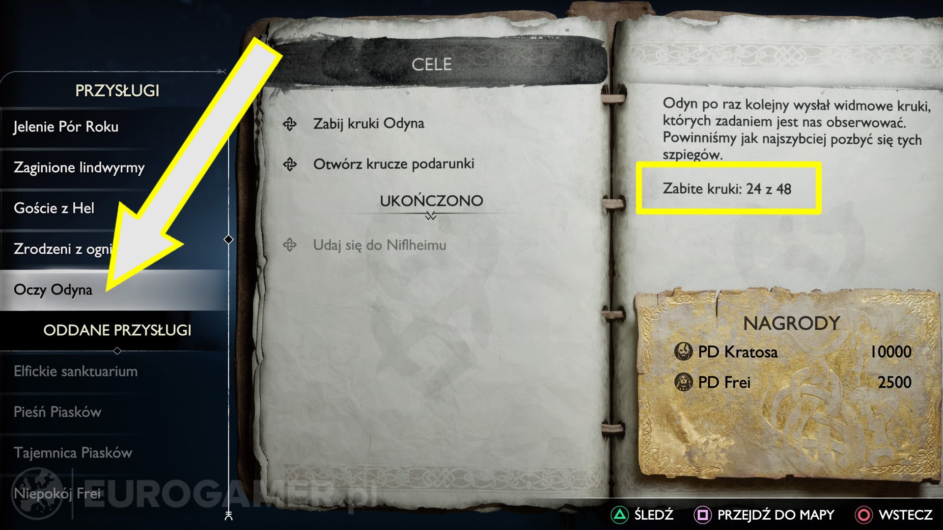 God of War Ragnarok - Oczy Odyna, wszystkie kruki | Eurogamer.pl