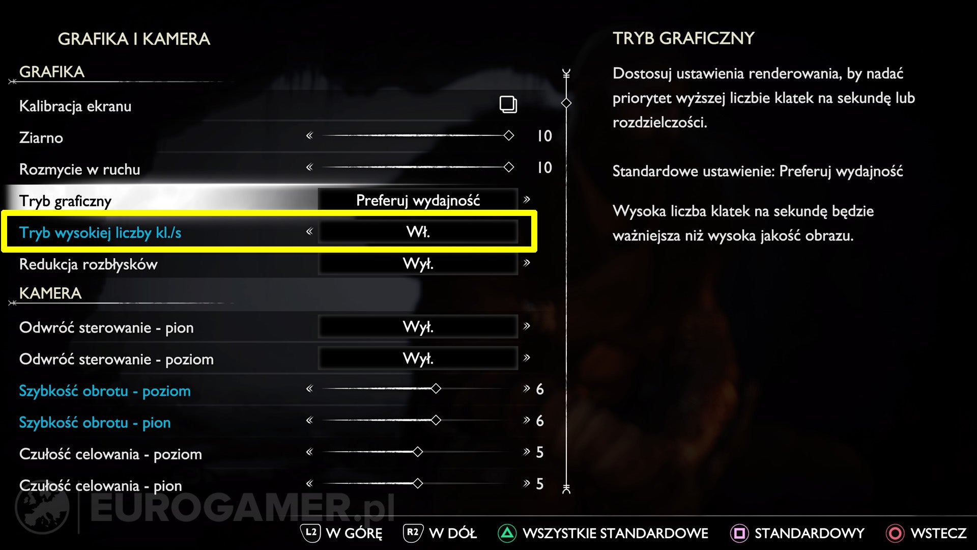 God of War Ragnarok - 120 FPS i Hz, tryb wysokiej liczby klatek: czemu ...