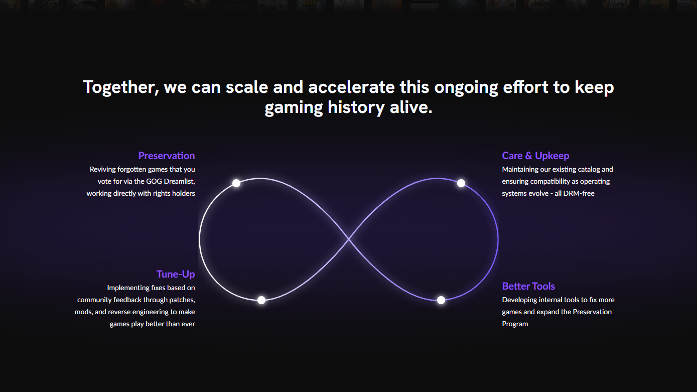 The new owner of GOG discusses taking on Steam, the devil of DRM, and ...