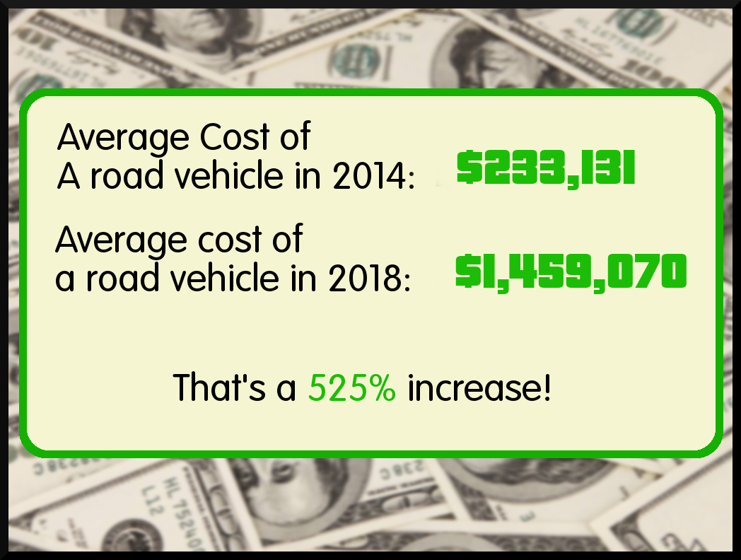 GTA Online Has an Inflation Problem | VG247