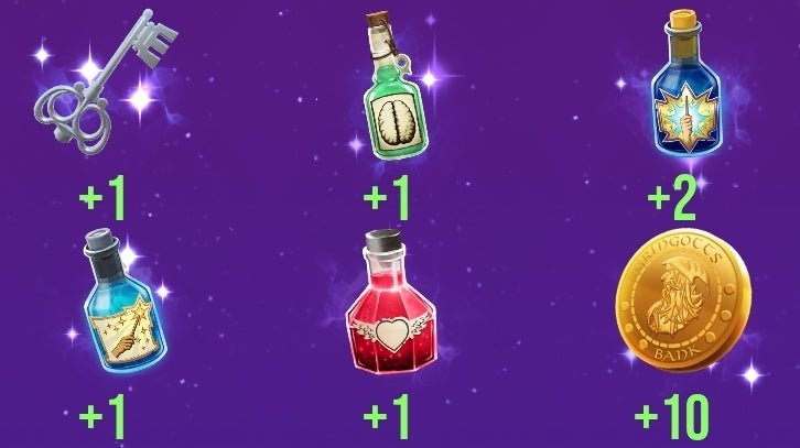 Harry Potter Wizards Unite - Level rewards list, level up items and max ...