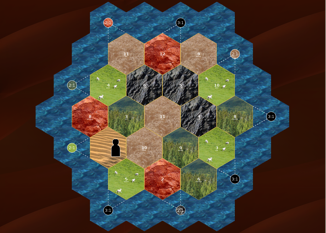 Pioneers | Rock Paper Shotgun