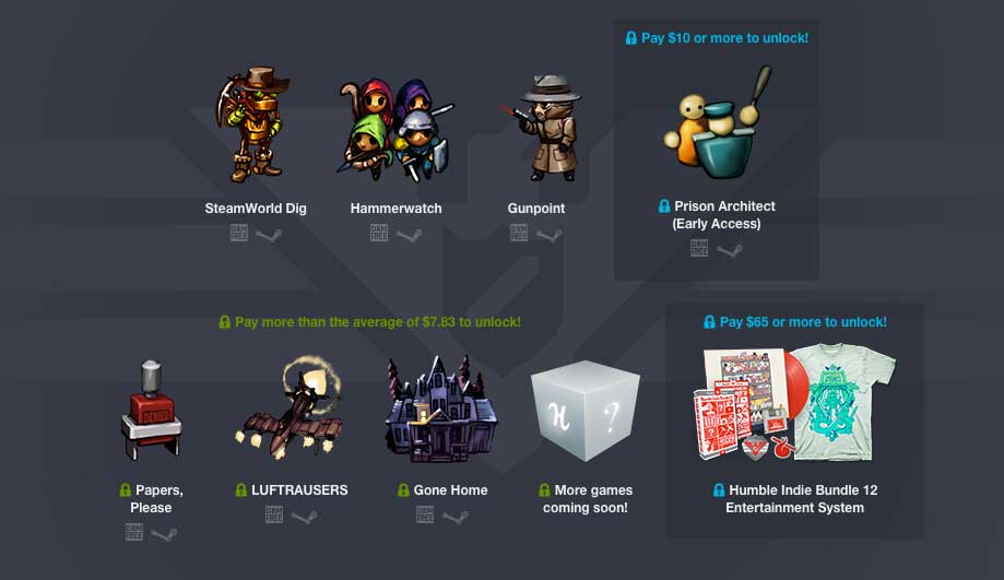 Luftrausers, Prison Architect, Gunpoint and more feature in Humble Indie Bundle 12 | VG247