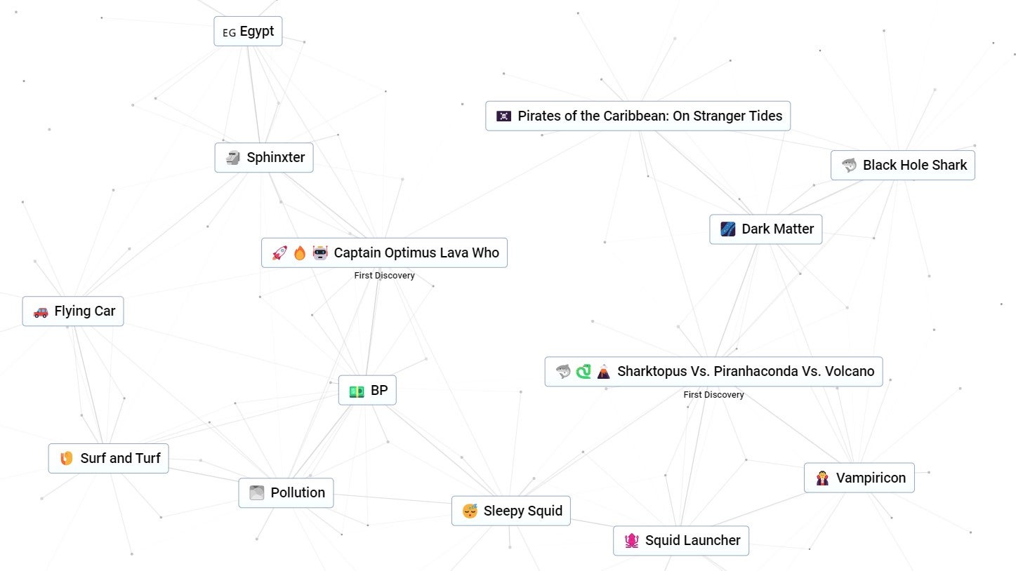 Infinite Craft | Rock Paper Shotgun