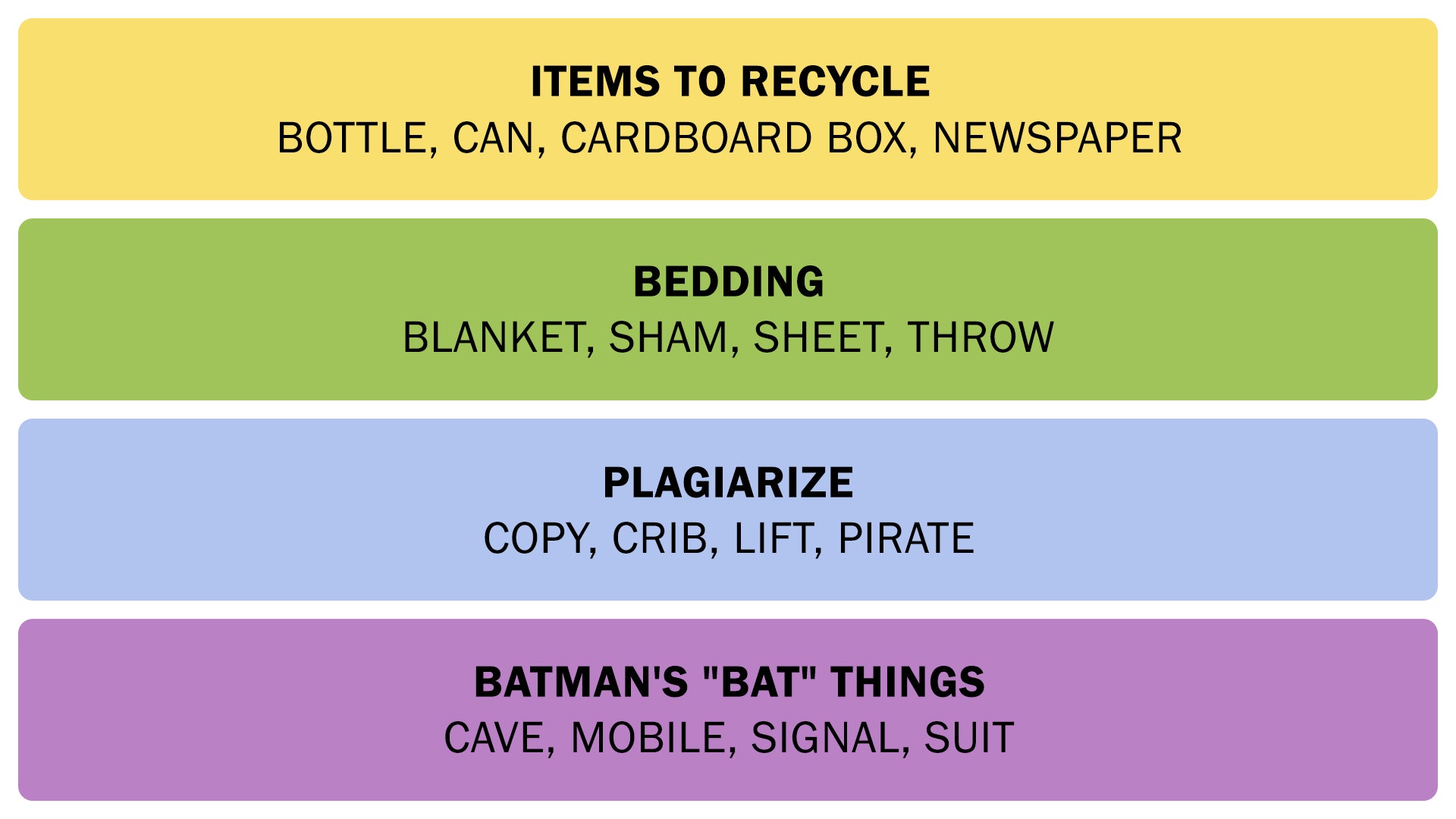 NYT Connections hints and answers for Wednesday Jan 21 | Rock Paper Shotgun