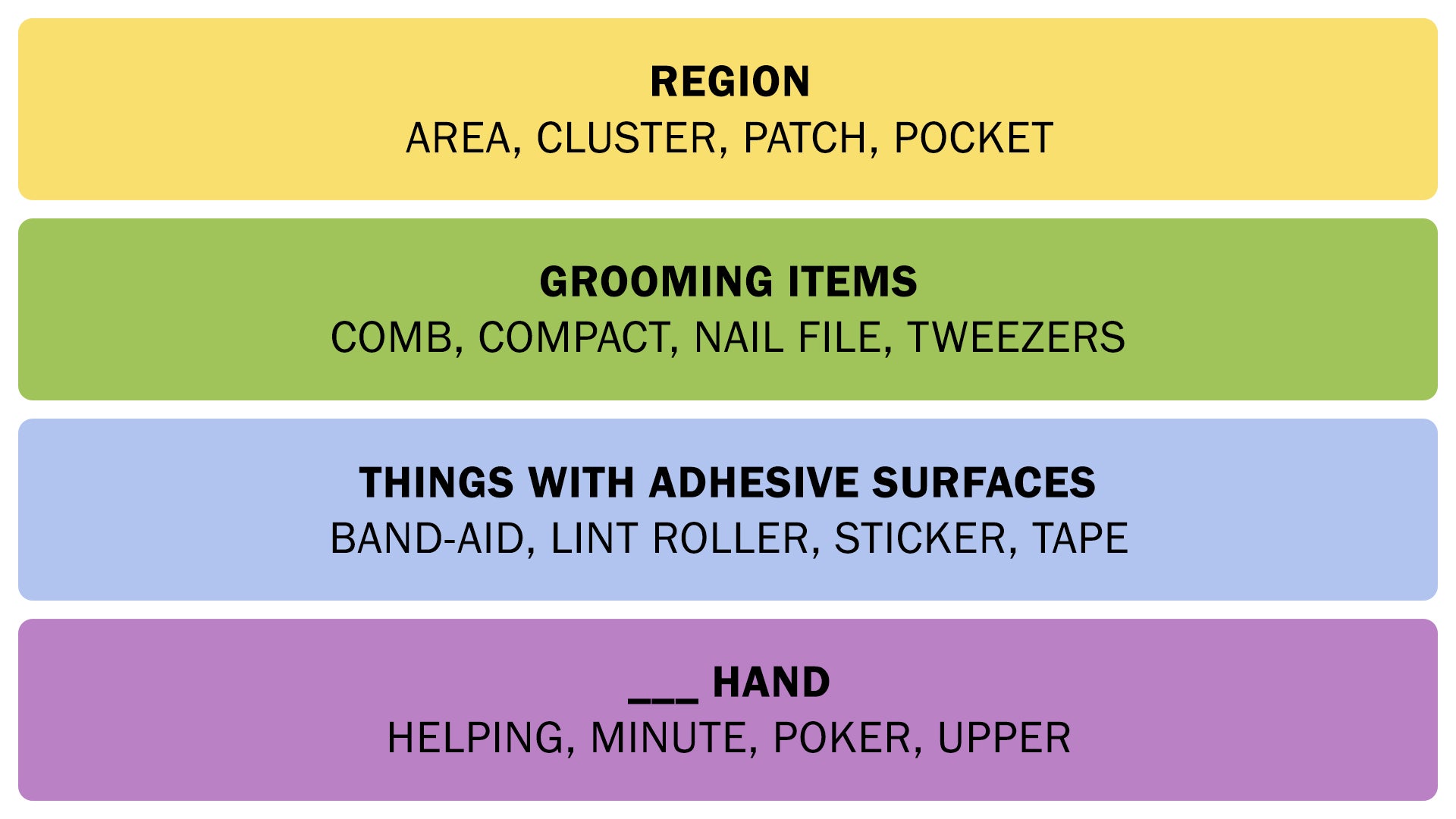 NYT Connections hints and answers for today, Friday Jan 30 | Rock Paper ...