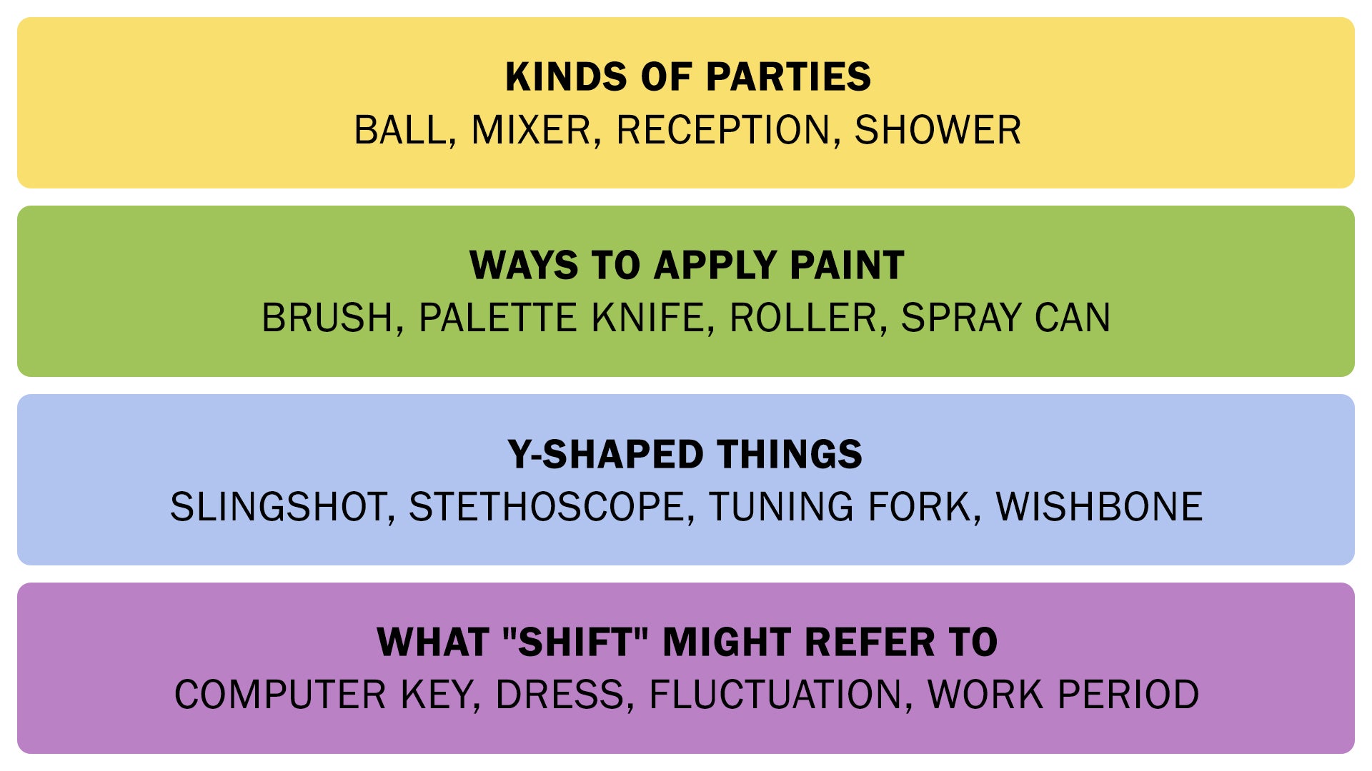 NYT Connections hints and answers for today, Saturday Jan 31 | Rock ...