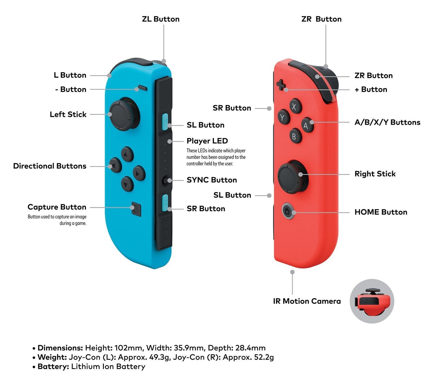 Nintendo sets a high price for Switch peripherals | GamesIndustry.biz