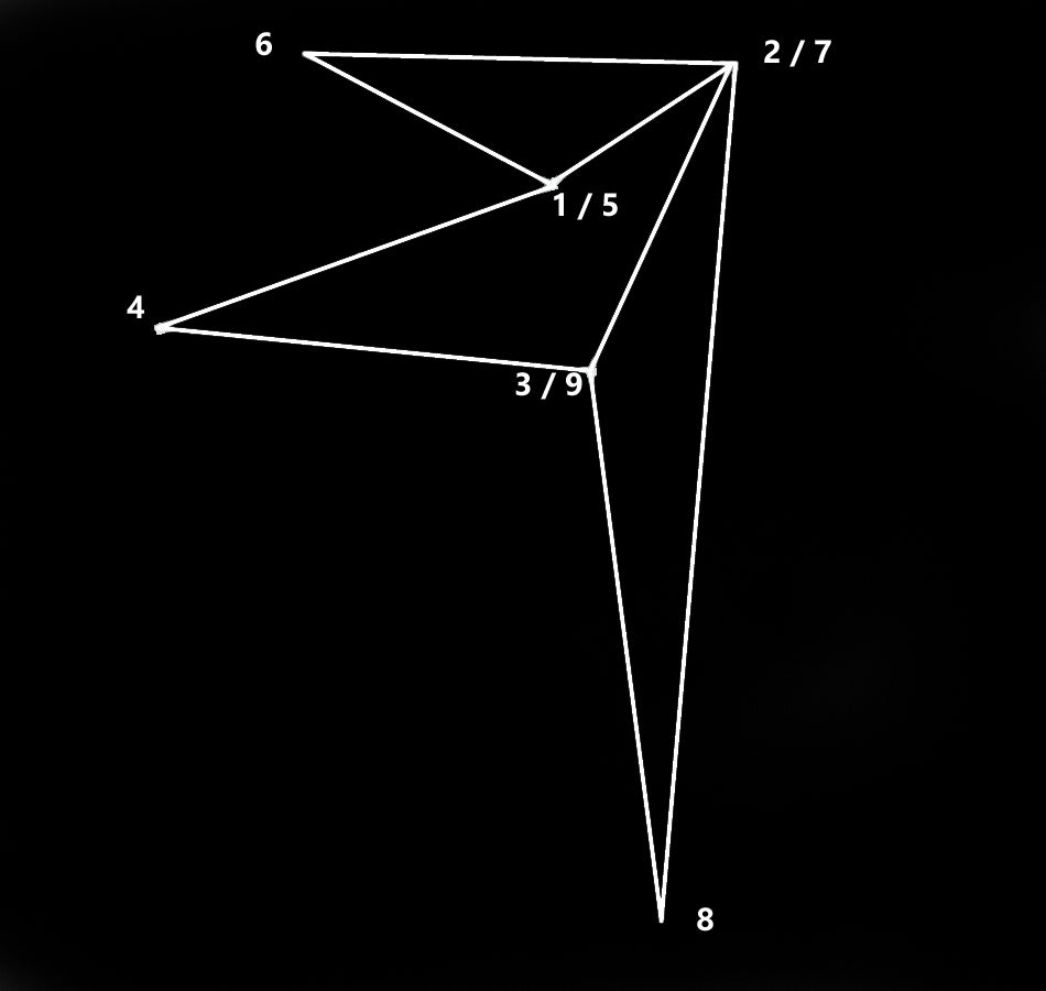 Dragon Age Inquisition - Astrarium puzzles, Crest Forest, Glenmorgan ...