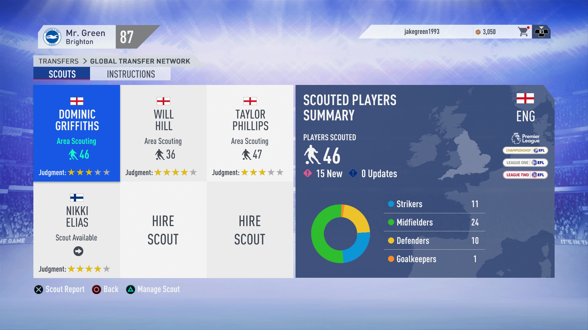 FIFA 19 Career Mode Tips - Transfer Negotiation, Improve Rating | VG247