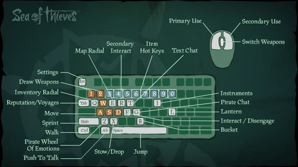 Sea of Thieves controls - Xbox and PC control schemes for gamepad ...