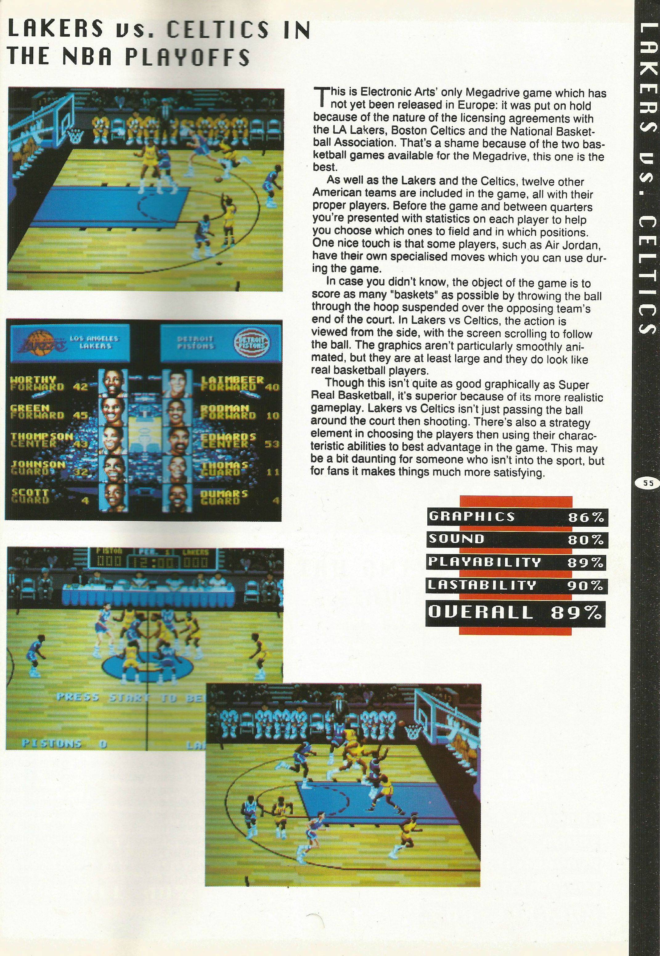 The story behind the 26-year-old Mega Drive basketball game getting £ ...