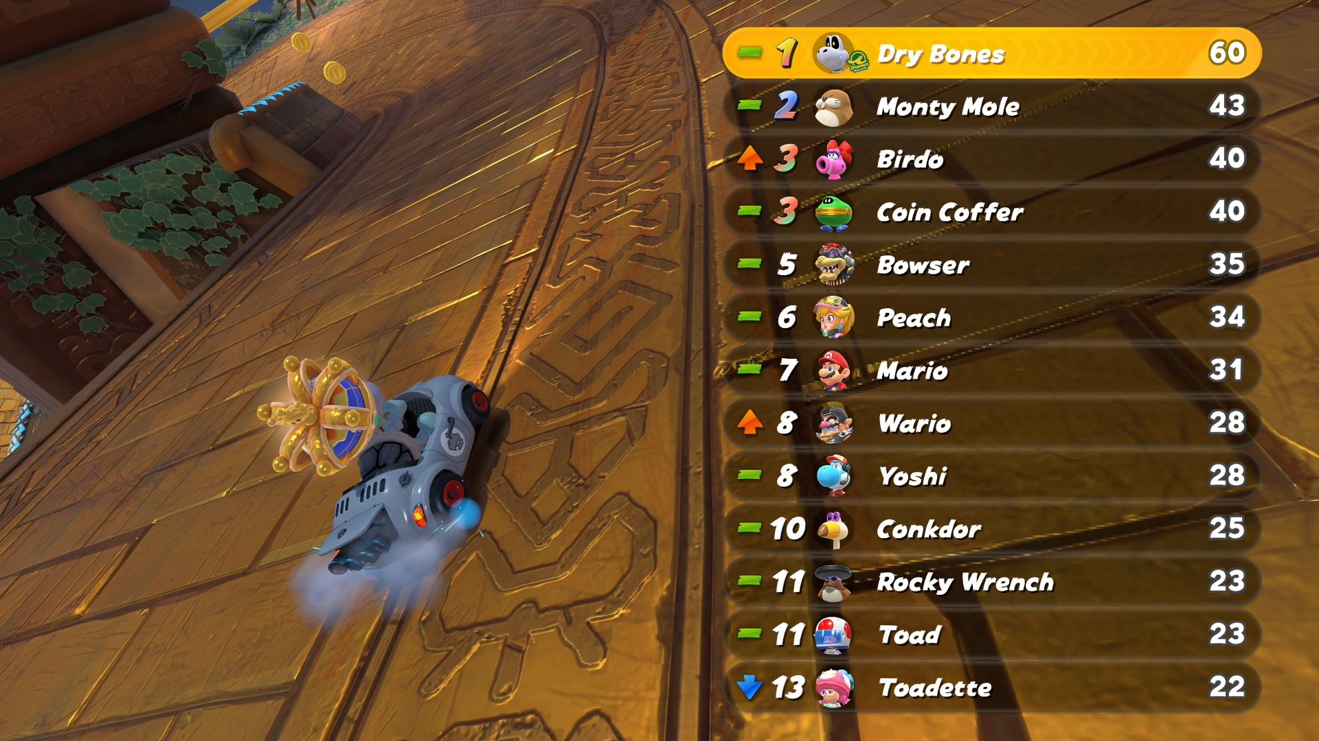 Best kart combo in Mario Kart World | Eurogamer.net