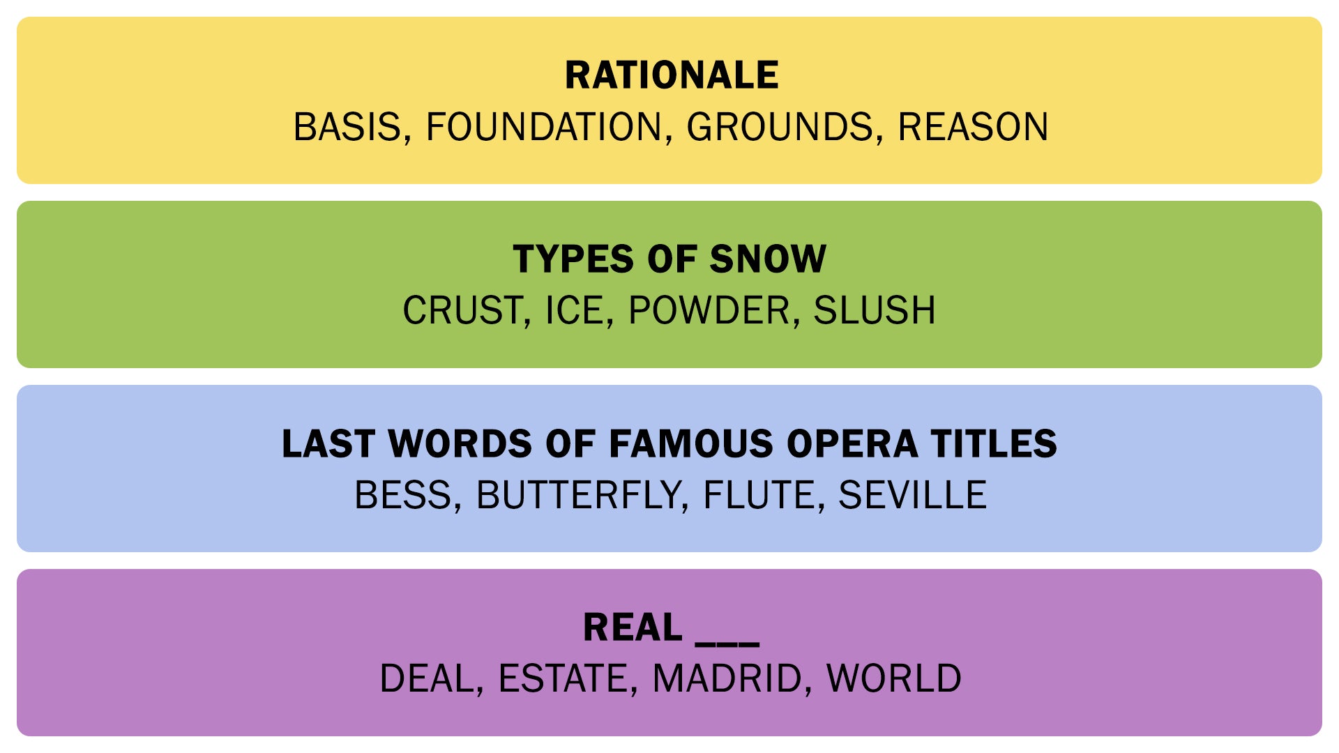 NYT Connections hints and answers, Thursday May 15 | Rock Paper Shotgun