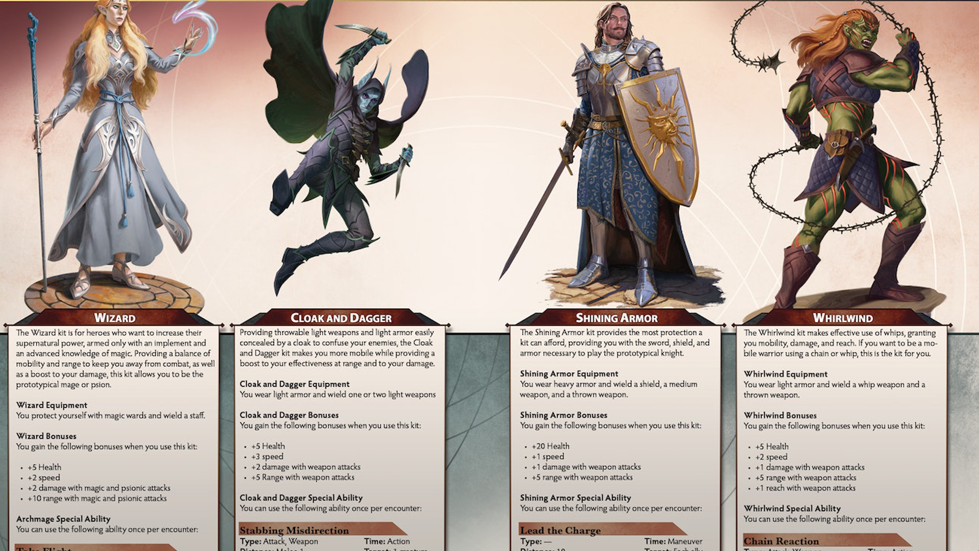 Attacks and spells never miss in this new Dungeons & Dragons-esque ...