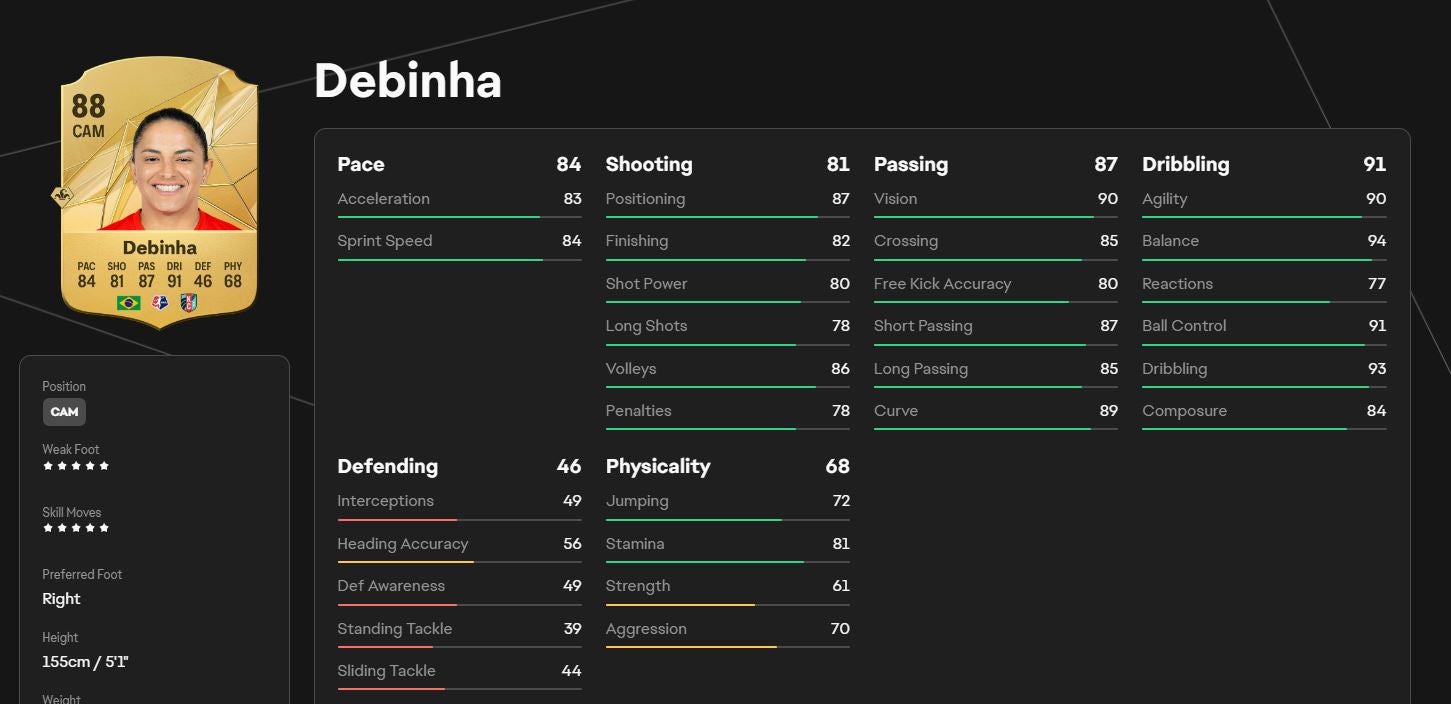 EA Sports FC 25 - mejores centrocampistas: los mejores MCO, mejores MCD y mejores MC de FIFA ...