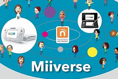 Nintendo anuncia Miiverse | Eurogamer.es