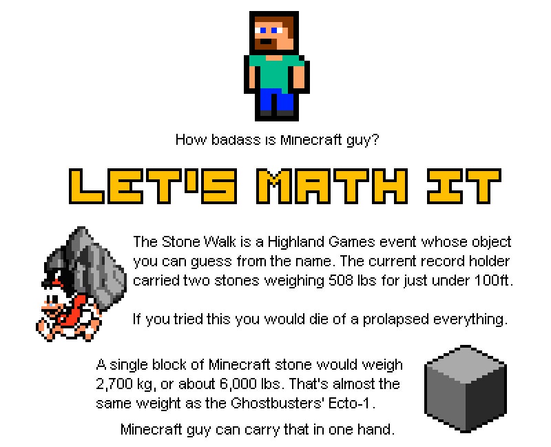 Professor Sharkey's Bad Game Science Takes on Minecraft | VG247