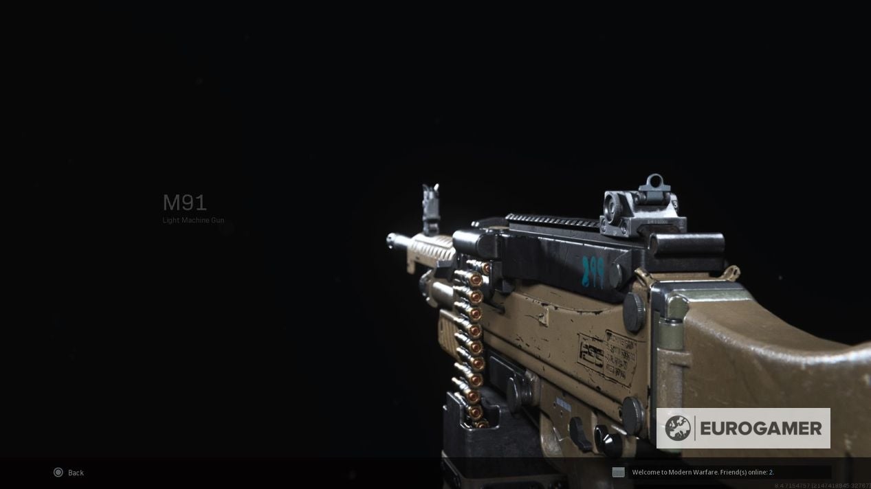 Modern Warfare best guns explained: Our best assault rifle, sniper ...