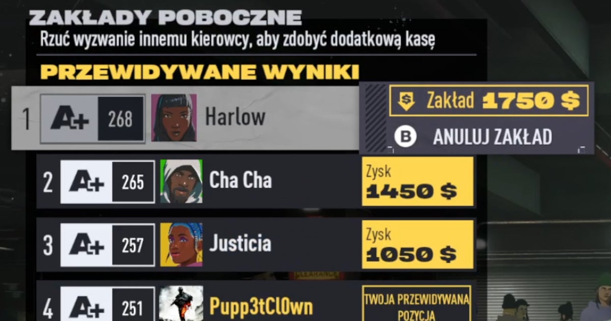 Need For Speed Unbound - zakłady, dodatkowa nagroda | Eurogamer.pl Need For Speed Unbound - zakłady, dodatkowa nagroda | Eurogamer.pl