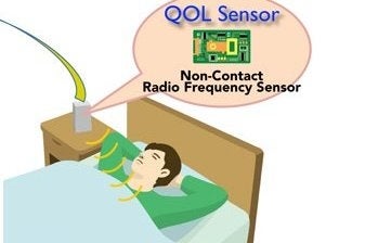 Nintendo details contactless sleep and fatigue sensor | Eurogamer.net