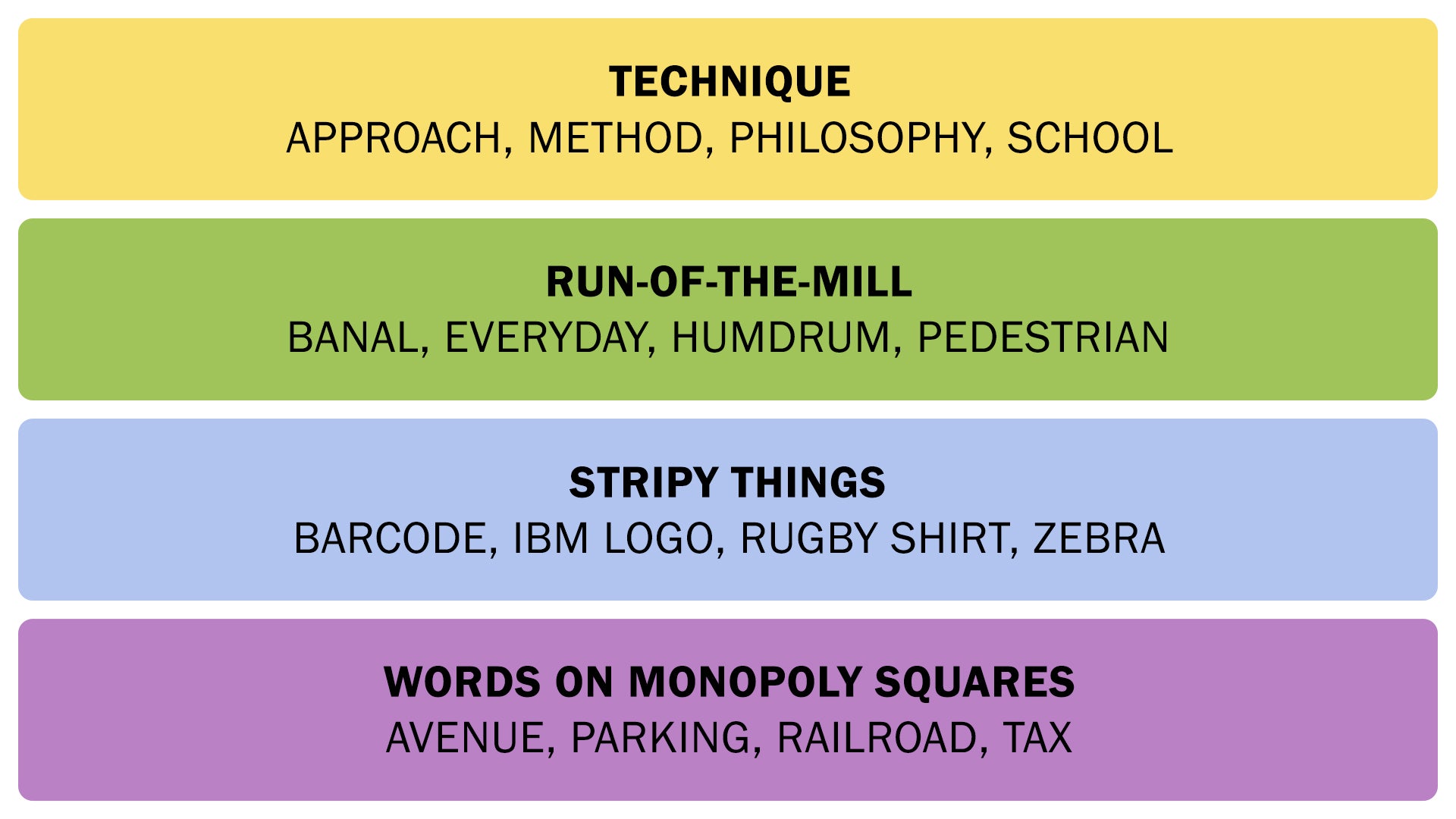 NYT Connections hints and answers, Sunday Nov 16 | Rock Paper Shotgun