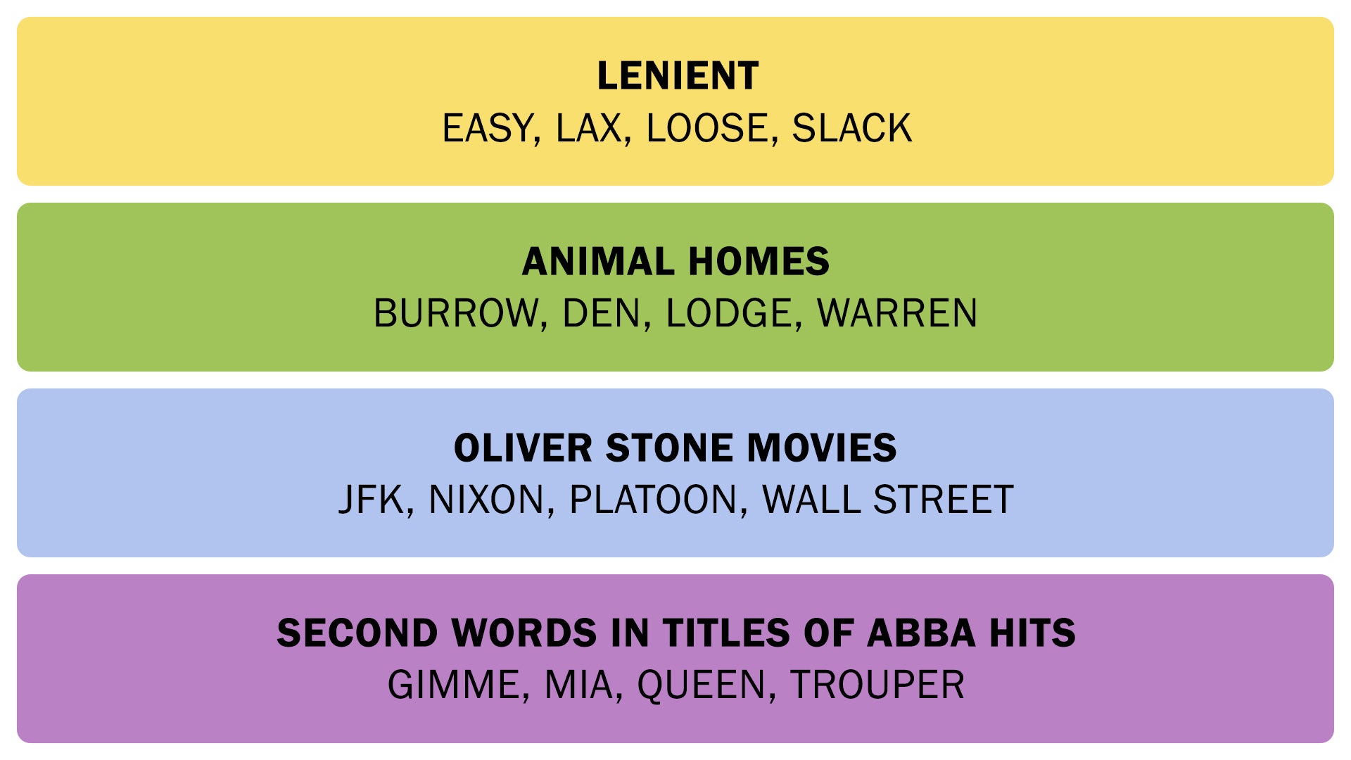 NYT Connections hints and answers, Sunday Nov 23 | Rock Paper Shotgun