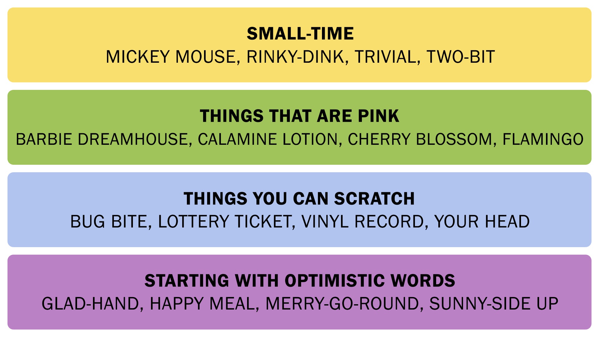 NYT Connections hints and answers, Tuesday Nov 25 | Rock Paper Shotgun