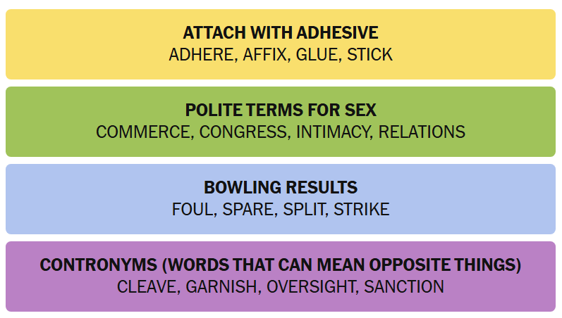 Today’s Connections hint and answer on 2nd August for 783 | Eurogamer.net