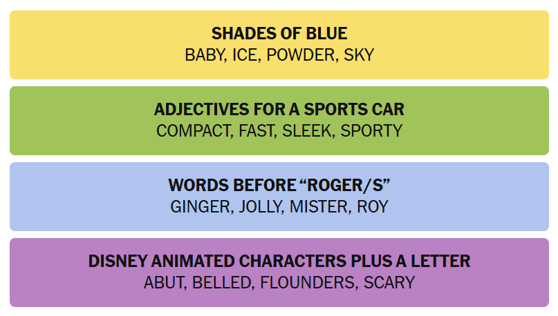 Today’s Connections hint and answer on 14th July for 764 | Eurogamer.net