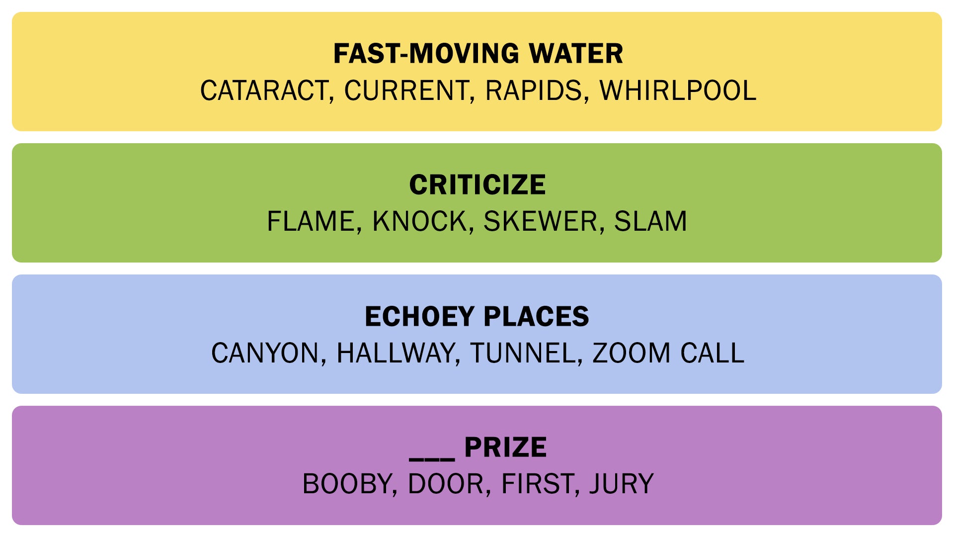 NYT Connections hints and answers, Wednesday Oct 1 | Rock Paper Shotgun