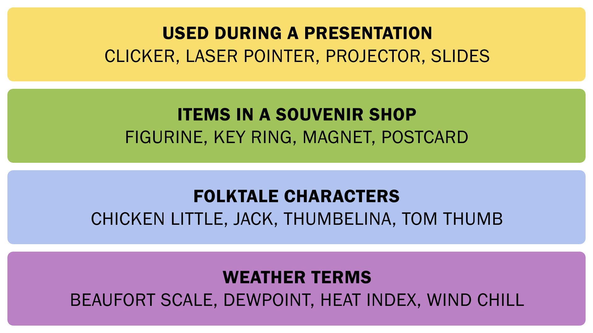 NYT Connections hints and answers, Friday Oct 17 | Rock Paper Shotgun